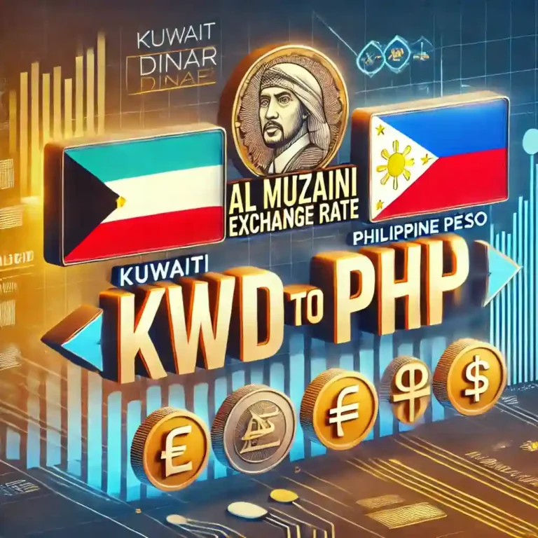 Al Mulla Exchange Rate KWD To INR Today 2025