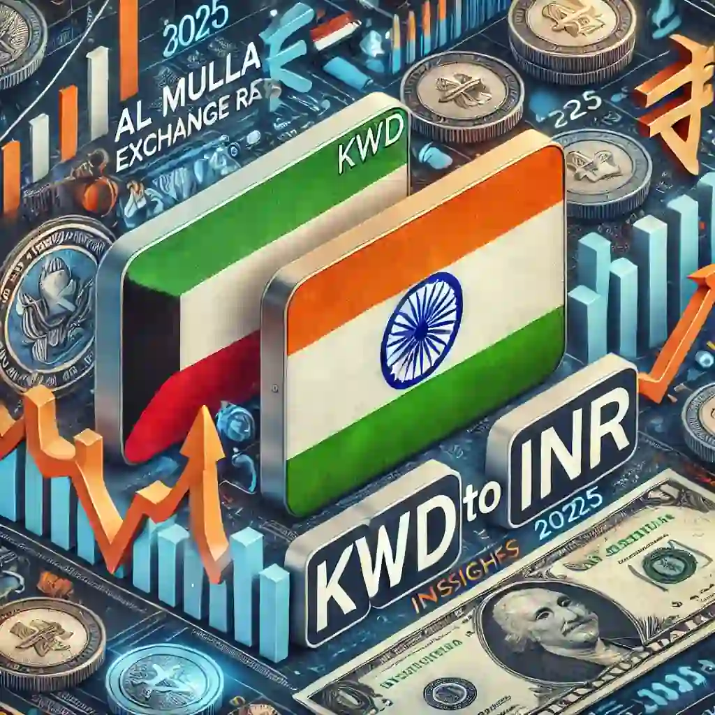 Al Mulla Exchange Rate KWD To INR Today 2025